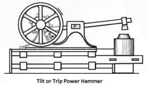 Types of Power Hammers [Explained in Detail] Images & PDF