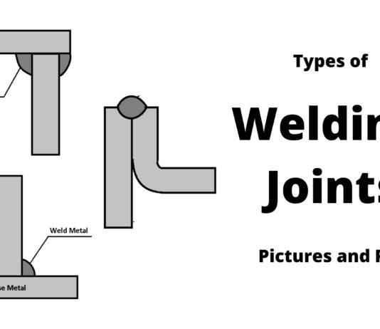 Mechanical Engineering | The Engineers Post