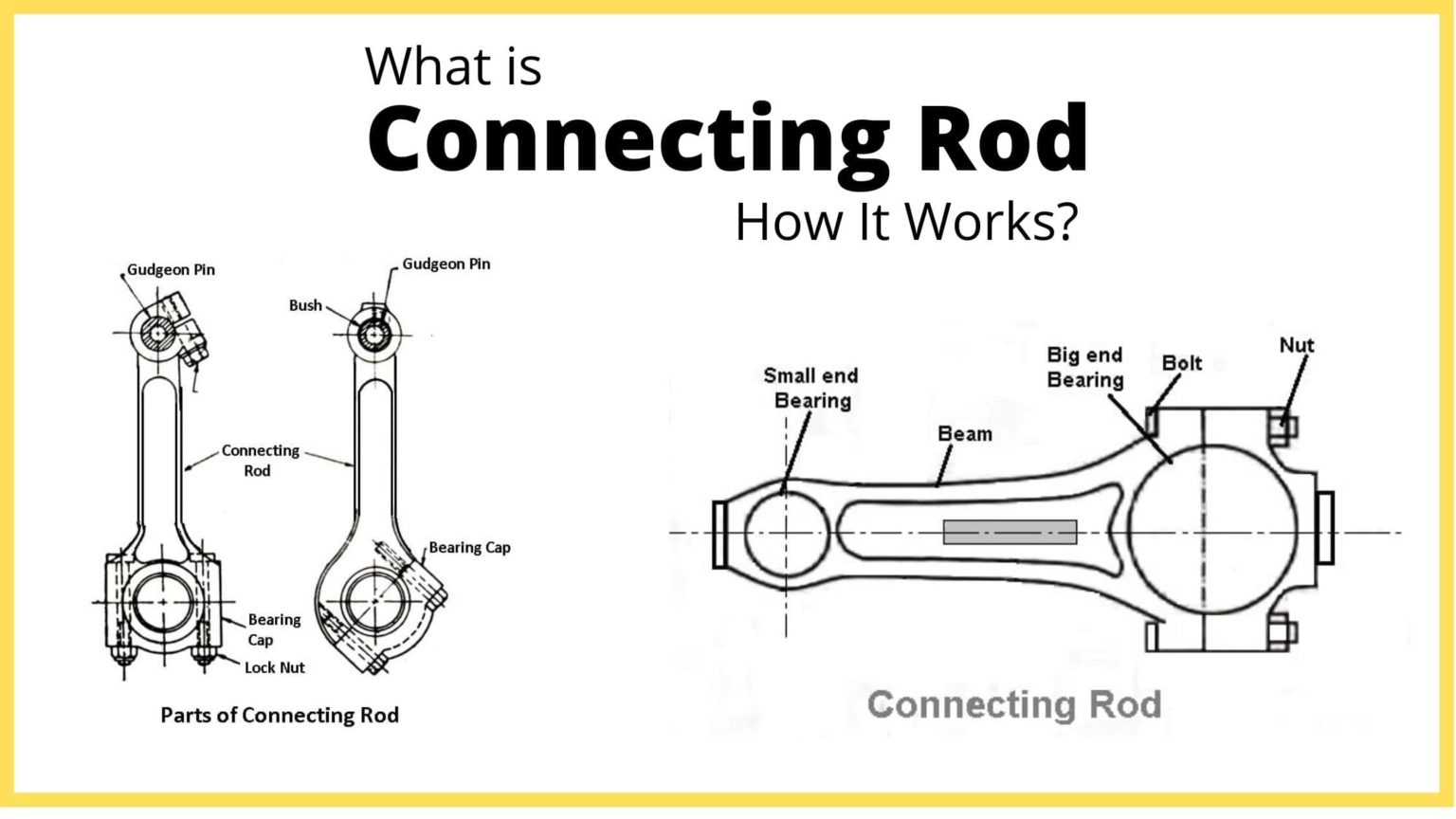 Automobile engg - The Engineers Post