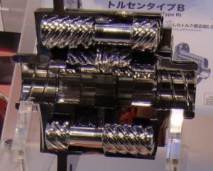 Types of Differential: Parts, Function, Diagram & Uses [PDF]