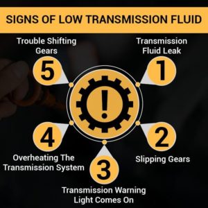 5 Signs of Low Transmission Fluid [Fix Them Now]