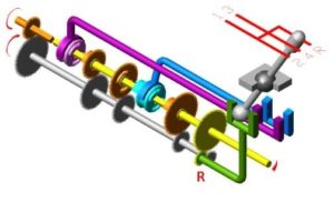 Manual Transmission: Diagram, Parts, Working & Types [PDF]