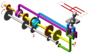 Manual Transmission: Diagram, Parts, Working & Types [PDF]