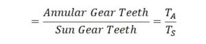 Planetary Gear: Design, Parts, Function, Ratio & Uses [PDF]