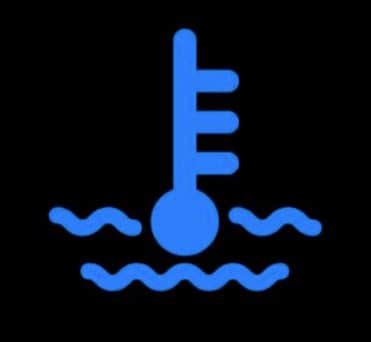 25 Main Car Dashboard Lights and Their Meaning [Explained]