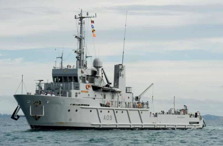 24 Different Types of Ships Explained [Images & Uses] PDF