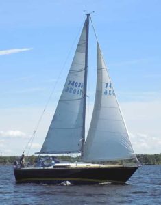 24 Different Types of Ships Explained [Images & Uses] PDF