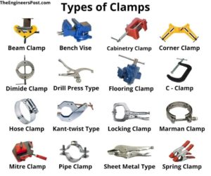 37 Types of Clamps & Their Uses [How To Use Guide] PDF