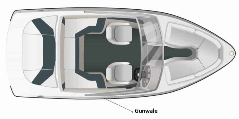 32 Parts of Boat & Their Function [Names & Terminology]