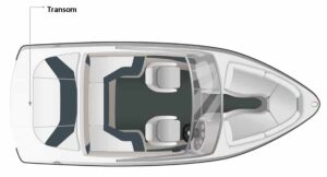 32 Parts of Boat & Their Function [Names & Terminology]