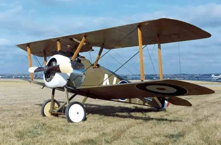 20 Different Types of Aircrafts & Their Uses [Pictures & PDF]