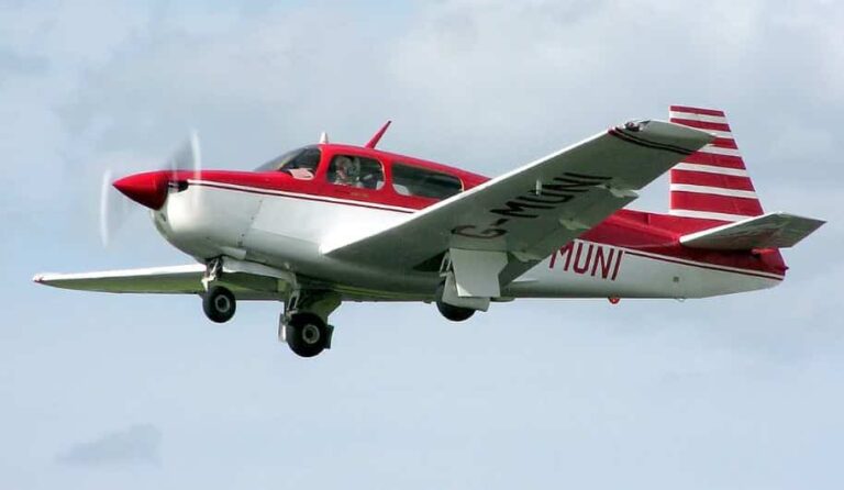 20 Different Types of Aircrafts & Their Uses [Pictures & PDF]