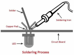Difference Between Brazing and Soldering [Guide with PDF]