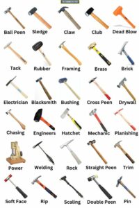 32 Different Types of Hammers and Their Uses [with Pictures]