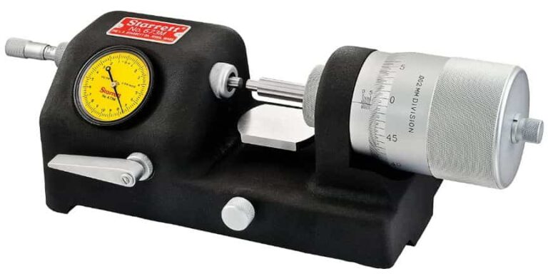 9 Different Types of Micrometer Screw Gauge [Pictures & PDF]