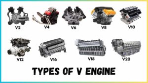 The Engineers Post - Blog for Engineers