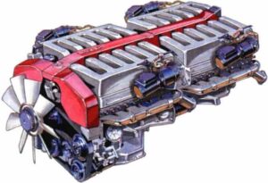 V Engine: Diagram, Parts, Working, Types, Uses [with PDF]