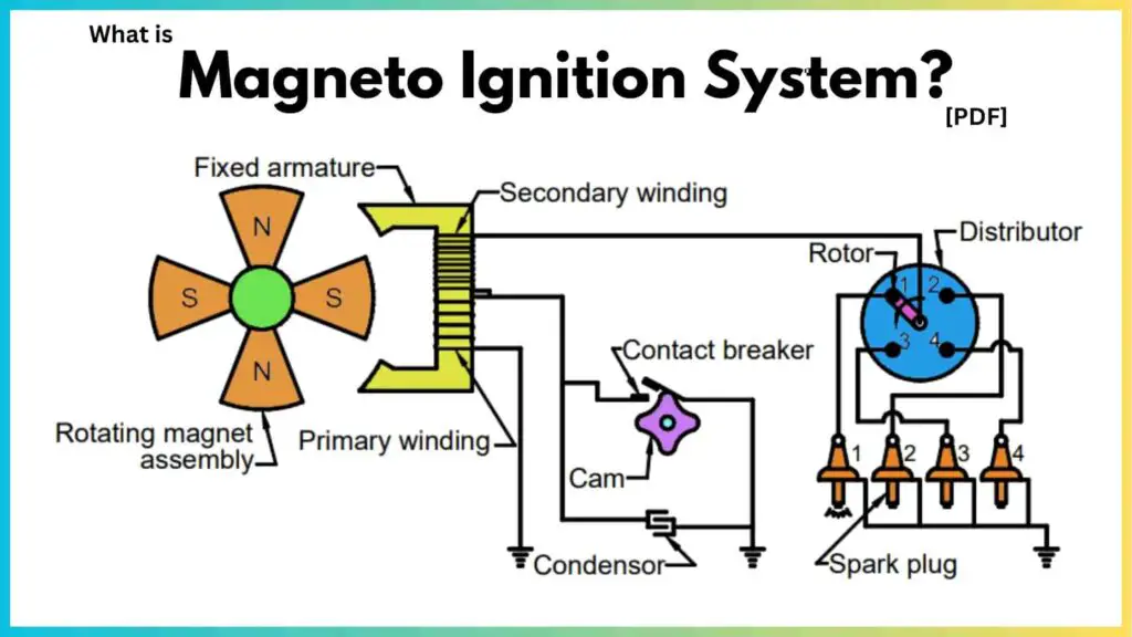 The Engineers Post - Blog for Engineers