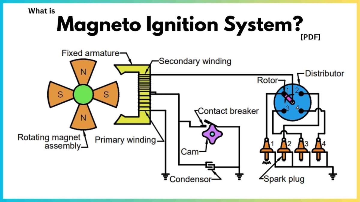 The Engineers Post - Blog for Engineers