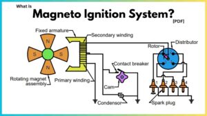 The Engineers Post - Blog for Engineers